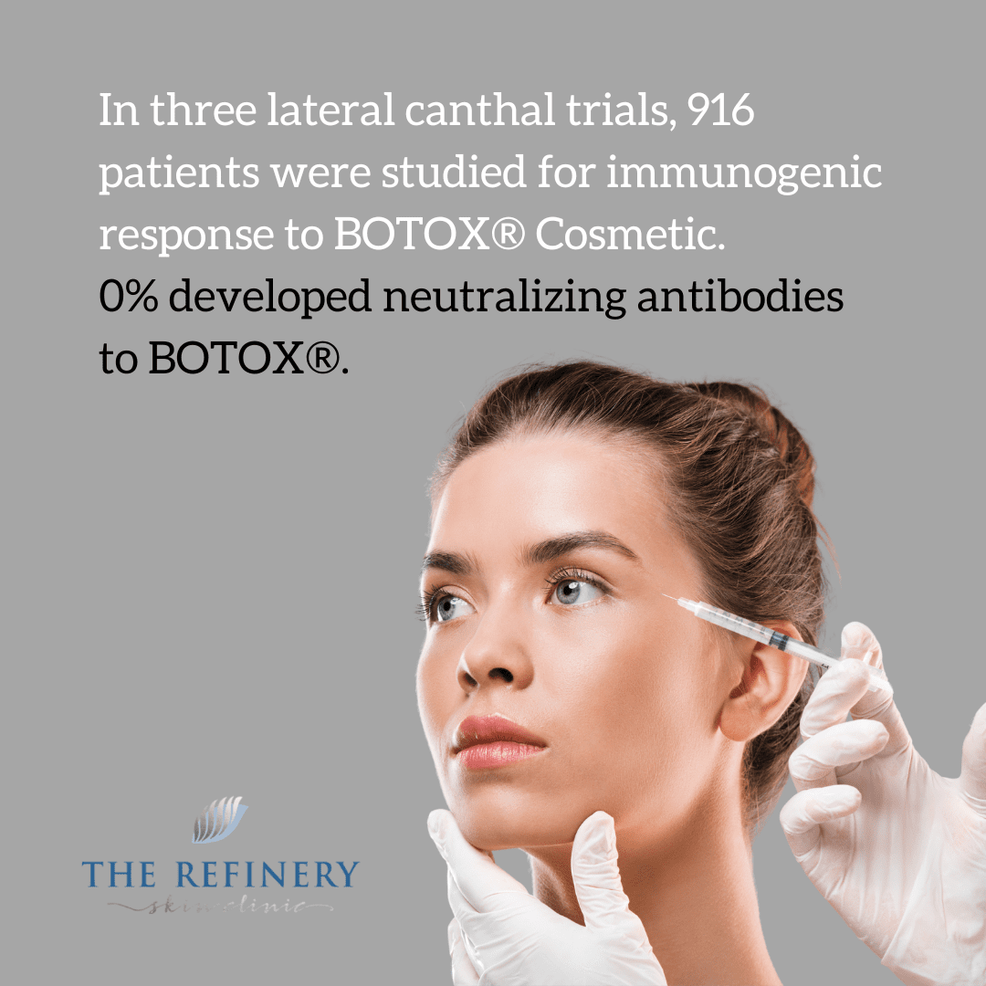 Myth VS Fact – Can I Be Immune to BOTOX®? - The Refinery Skin Clinic
